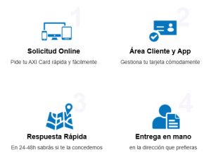 Axi Card Tarjeta de Crédito Opiniones 2025, Requisitos e Intereses